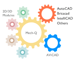 Mech-Q: Our 4 Engineering Tools